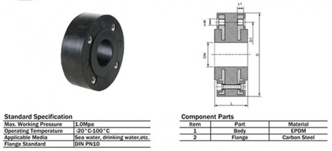 ตัวเชื่อมต่อท่อยางโลหะขนาดกะทัดรัดตัวเชื่อมต่อยาง EPDM ที่มีความยืดหยุ่น PN16 DN32 - DN200